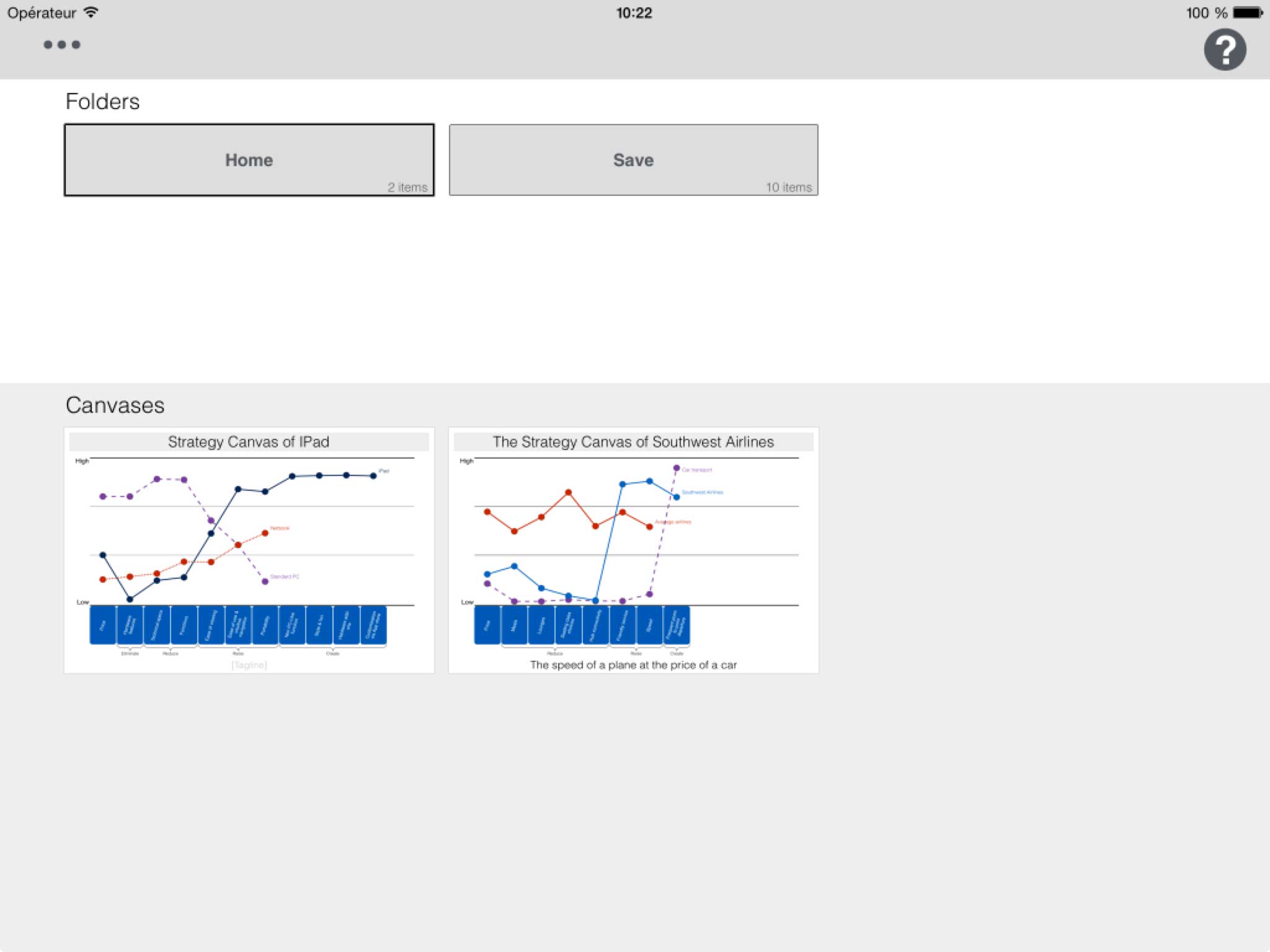 Blue Ocean Mobile Apps | Strategy Canvas | Leadership Canvas